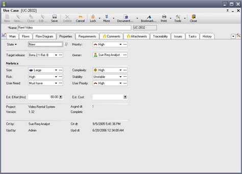 Visual Use Case Metrics