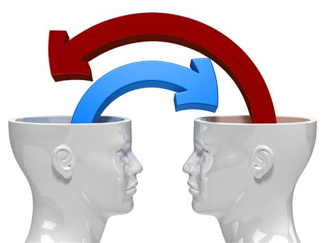 Data Science Simplified Part 9 Interactions And Limitations Of