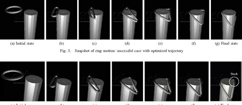 Figure 3 From Simulation Based Optimal Motion Planning For Deformable