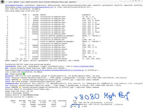 Performance MAP Drops In Latest Versions Issue Ultralytics Ultralytics GitHub