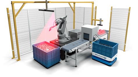 Photoneo Focused On 3d