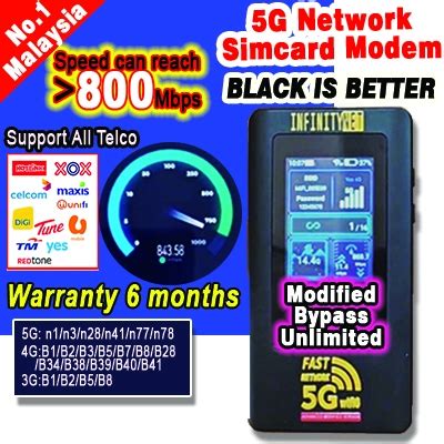 G Modem Sim Card Portable Wifi G G Sim Card Router G Router Wifi Unlock Wifi Modified