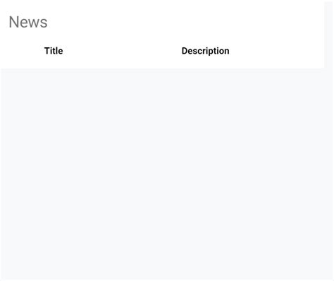 📰 Lovelace Rss Feed Parser Pluginlist Card Page 8 Dashboards