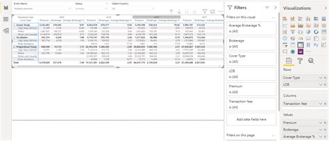 How To Sort Rows In Power Bi Matrix