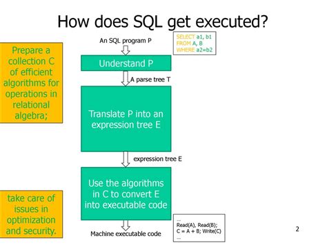 Cpsc 310 Database Systems Ppt Download