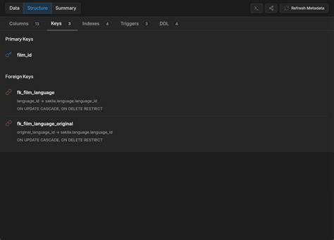 Examining Table Structure Dbconvert Streams Docs
