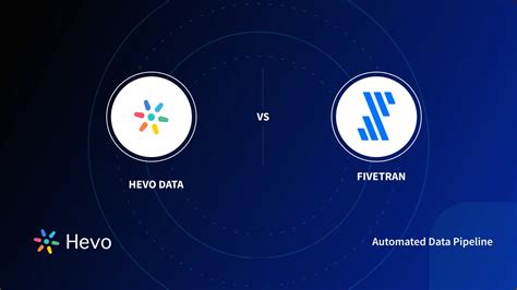 Hevo Vs Fivetran Choosing The Right Elt Tool For Your Data Strategy Hevo