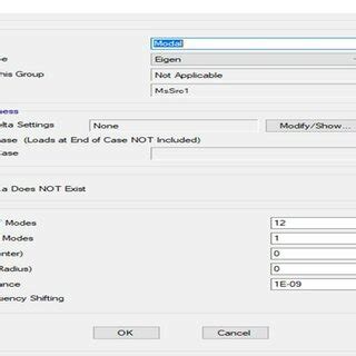 Window Showing Modal Case Download Scientific Diagram