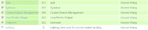 Structure Of A Plugin Module Using The Plugins Control Module Adding Download Scientific
