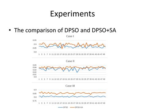 Ana Wu Daniel A Sabol A Novel Approach For Library Materials Acquisition Using Discrete