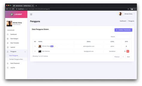 Source Code Multi User Laravel Malas Ngoding