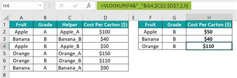 How To Compare Two Columns In Excel Using VLOOKUP