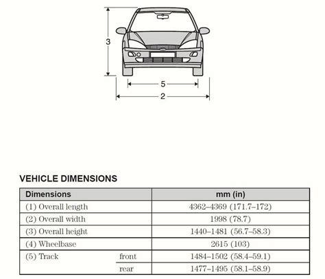 TT Track Width Rule Time Trial DRIVENASA Community