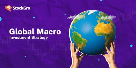 Guide To Building A Global Macro Investment Strategy