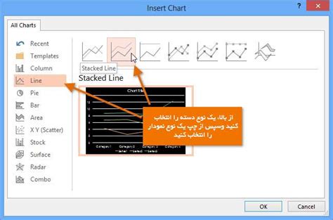 How To Create And Edit Various Charts In Powerpoint Software Step By Step