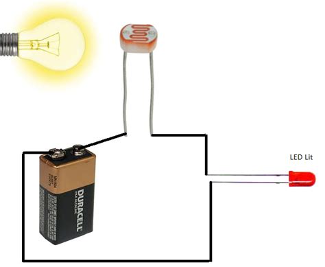 Fun Info About How To Build A Basic Circuit Welfareburn20