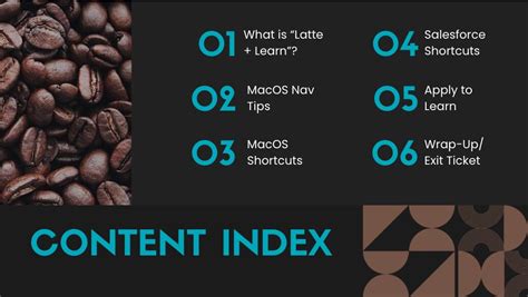 Geren Woodbridge On Linkedin Salesforce Gwsalesforce Salesforceadmin Training Learning