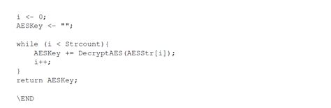 Pseudocode Specification Input An File Of