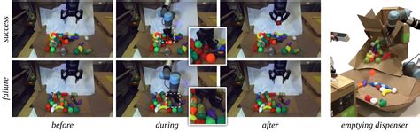 Predicting Future Observations And Grasp Success For Robotic Grasping
