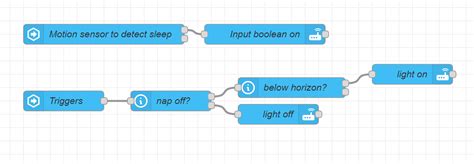Block Anything From Happening During Certain Automations Node Red Home Assistant Community