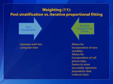 Ppt Population Estimation From Large Data The Case Of The Brfss Powerpoint Presentation Id