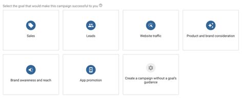 How Do YouTube Ads Work: The Complete Guide | Upbeat Agency