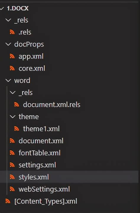 Microsoft Office探秘 資訊咖
