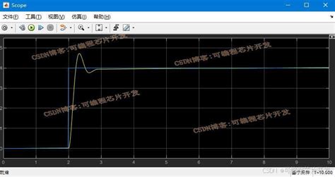 基于pid控制器的六自由度串联机器人控制系统的simulink建模与仿真 simulonk六自由度关节臂建模 csdn博客