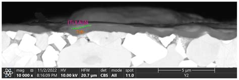 Investigation Of The Properties Of Multilayer Nanostructured Coating Based On The Tiyaln