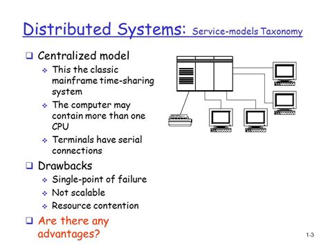 client server paradigm ppt video online download