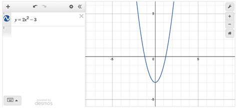 Using Desmos Graphs In Jupyter Notebooks CodeSolid Com Documentation