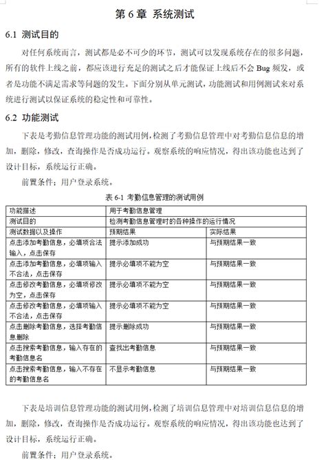 基于javaspringboot 的企业人事管理系统 Csdn博客