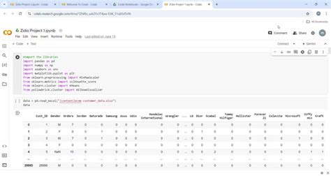 Munawar Momin On Linkedin Internship Dataanalysis Zidiodevelopment