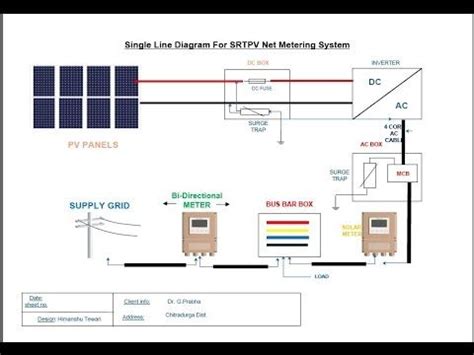 Solar Pv Net Metering Schematic Diagram Solar Net Metering W