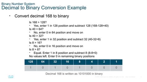 CCNA 1 3 ITN Module 5 Number Systems Pptx CCNA 1 3 ITN Module 5 Number Systems Pptx