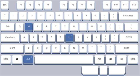 Excel自动换行怎么操作?无需鼠标快捷键即可搞定 Excel自动换行怎么操作?无需鼠标快捷键即可搞定