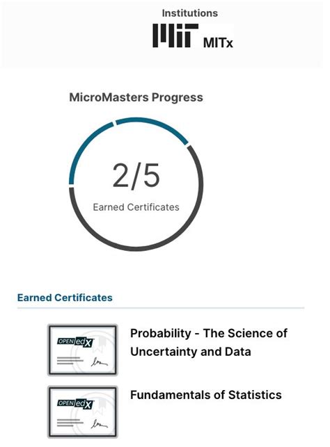 Completed Two Courses In Mitx Micromasters In Statistics And Data