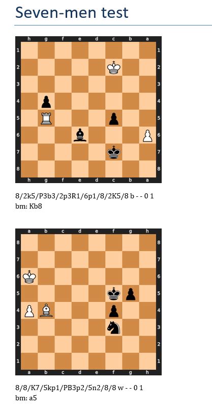 Github Fsmoscaepd2doc Embed Chess Diagrams From Epd File Into A