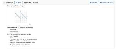 Solved The Graph Of A Function F Is Given I Determine