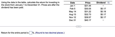solved q5 using the data in the table calculate the