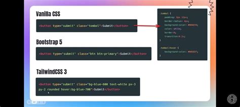 Instalasi And Konfigurasi Tailwind Css By Astri Musidah Medium