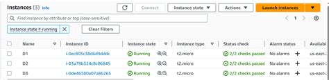 Monitoring With Prometheus And Grafana Pratiksha Ruthe Medium