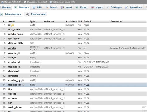 Php How To Select Field Name Using With Relation In Laravel Stack Overflow