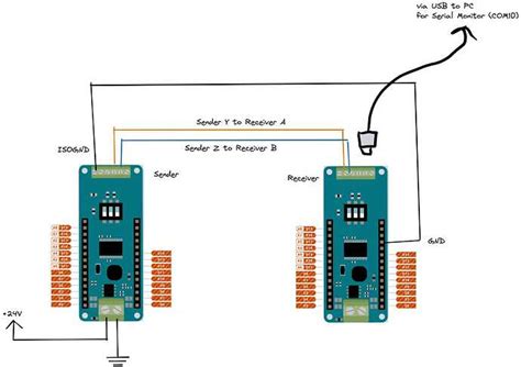 Serial Port Only Working On Usb Power Mkr Wifi 1010 Mkr485 Shield