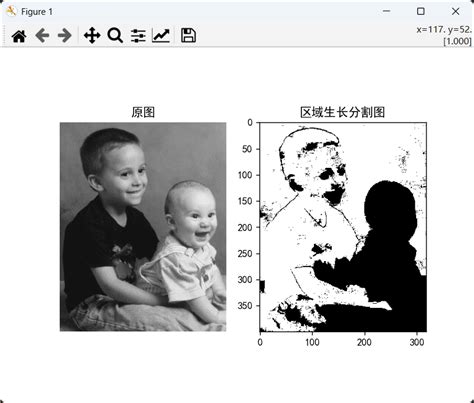 区域生长与分裂合并 Csdn博客