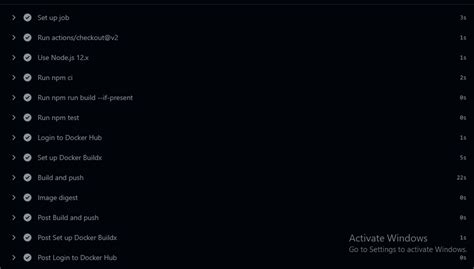 Deploy An Nodejs Application Docker Image To Docker Hub Using Github Actions By Piyush Mittal