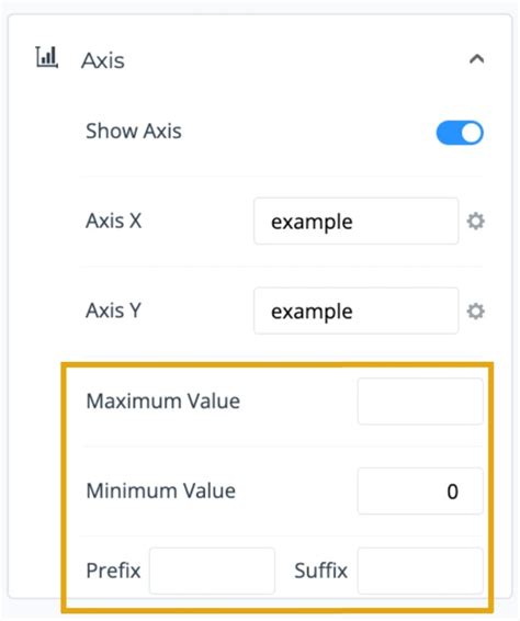 Customizing Visme Charts And Graphs Visme
