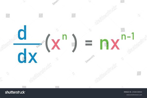 Power Rules Differentiation Mathematics Derivative Function Stock Vector Royalty Free