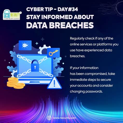 Necurity Solutions Network Security Pvt Ltd On Linkedin Cybersecurity Networksecurity