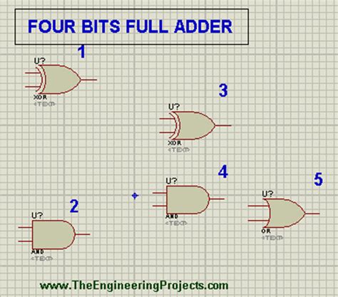 4 Bit Full Adder Using Logic Gates In Proteus The Engineering Projects